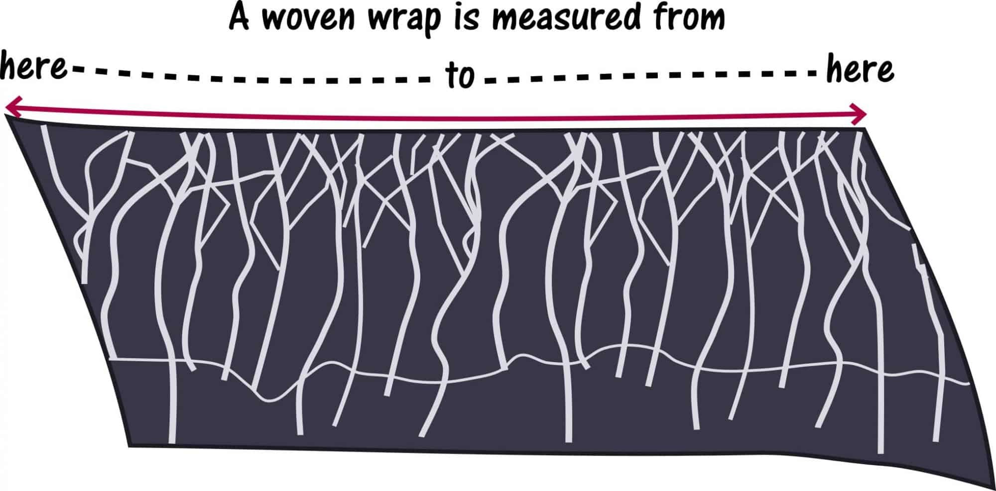 Woven Wrap Sizes ⋆ Firespiral Slings